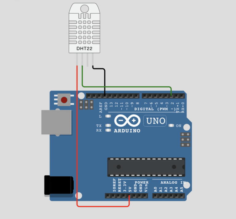 Get Started with Arduino: A Beginner's Guide to the World of ...